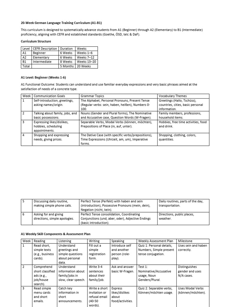 20-Week German A1-B1 Curriculum Guide | PDF | Verb | Grammatical Tense
