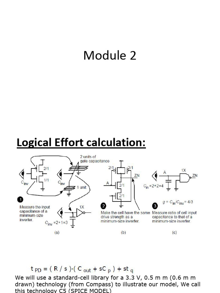Module-2 ASIC-pptx | PDF | Field Programmable Gate Array | Computer ...