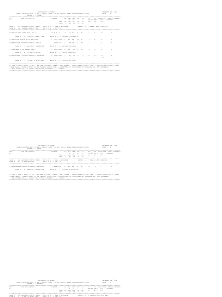 4l00116_or6mix_ll.b. Degree (Sem.-vi) (Mix-6040) | PDF