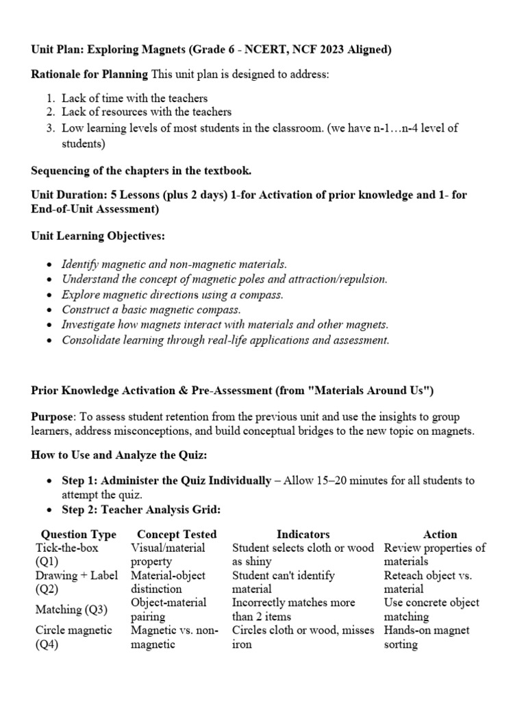 Grade 6 Unit Plan on Magnets | PDF | Magnet | Learning