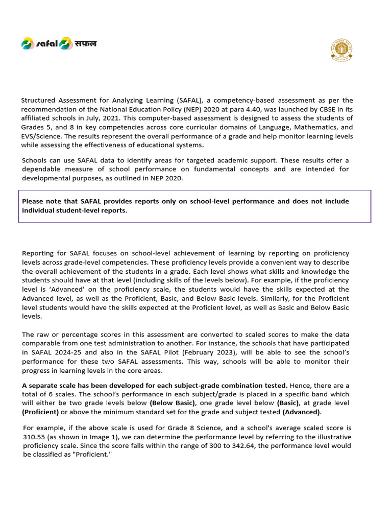 Understanding the SAFAL Report for Schools | PDF | Learning | Cognition
