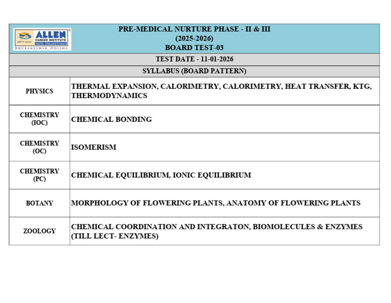 10.medical Nurture Phase II, Iii - Board Test 03-11-01 2026 | PDF