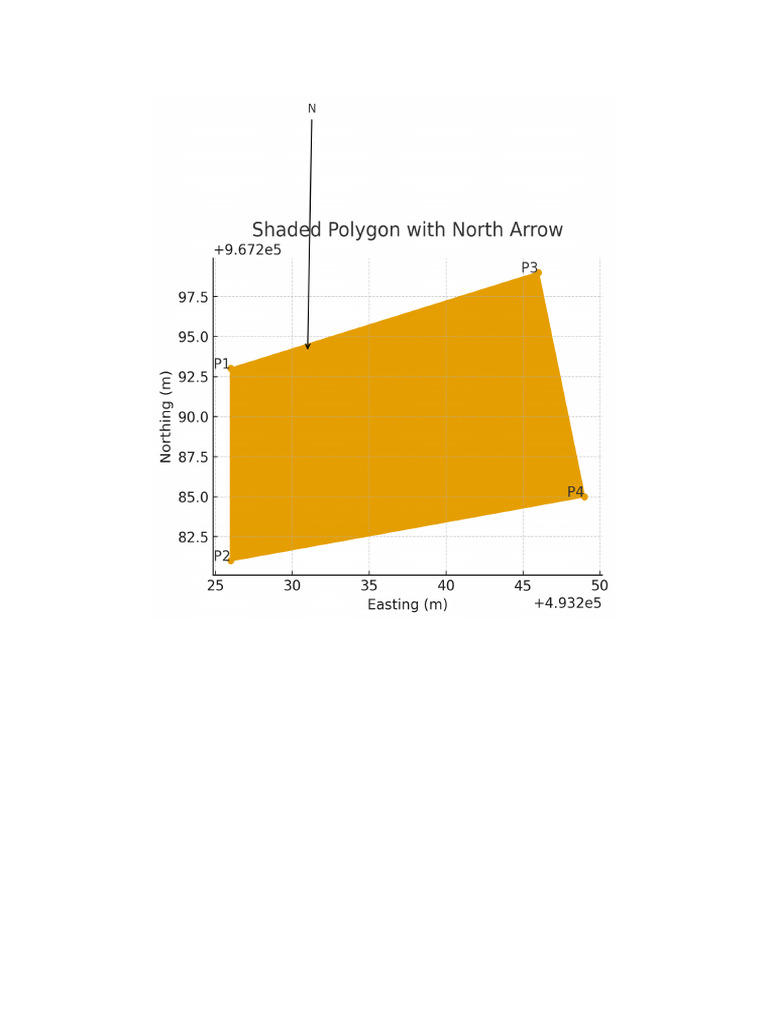 Shaded Polygon | PDF