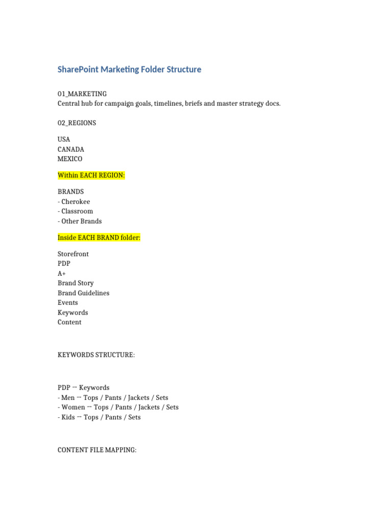 SharePoint Folder Structure 3rd Dec | PDF