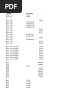 TDCJ Commissary Price List 2024 | PDF | Foods