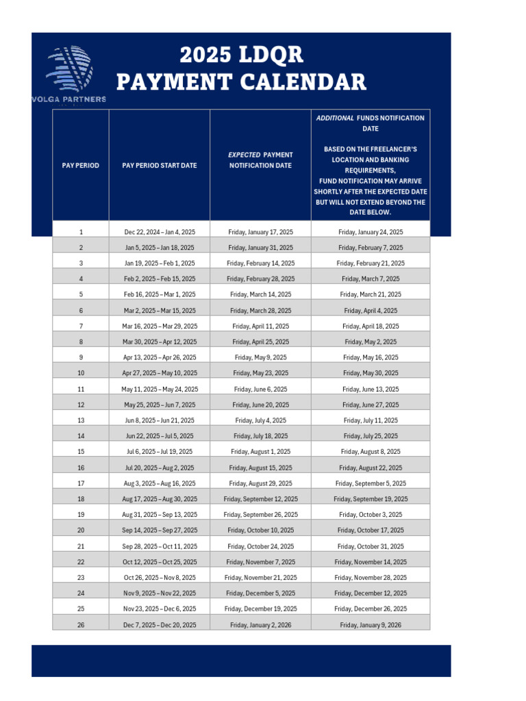 2025 Freelancer Payment Schedule | PDF