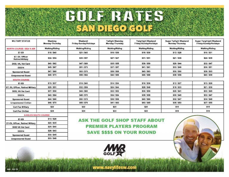 FY25 Golf Rates | PDF