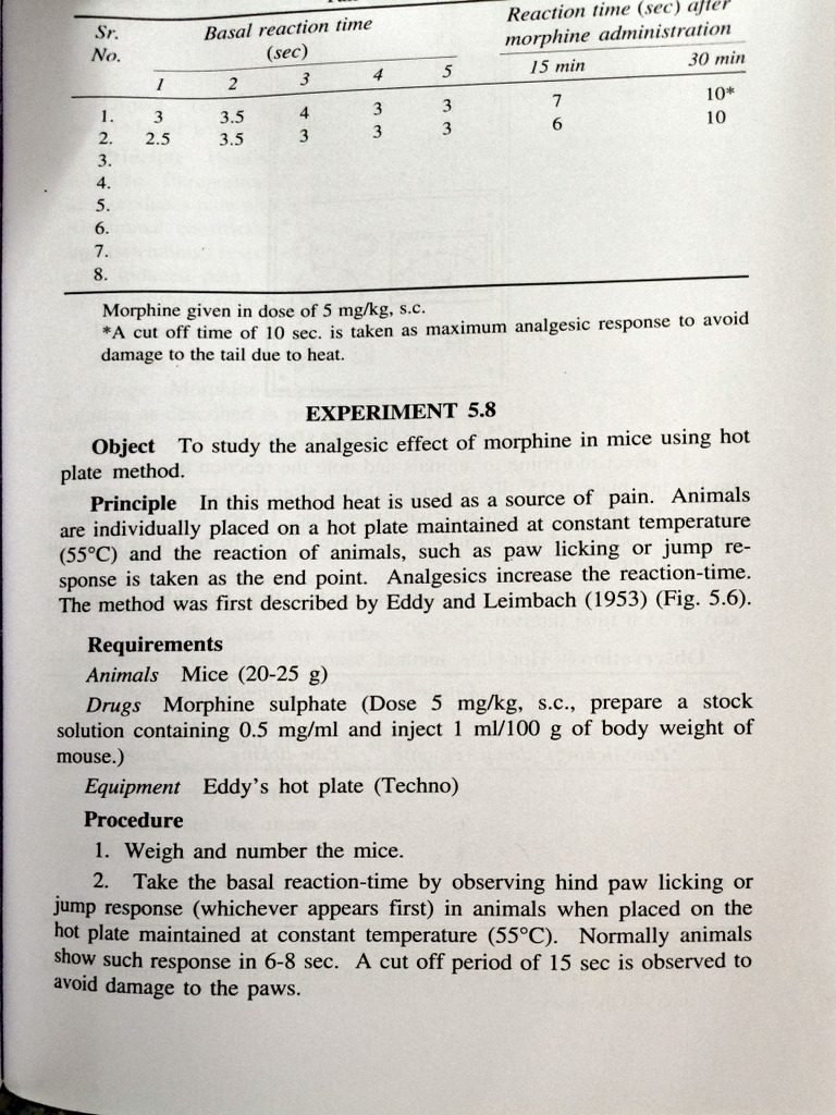 Analgesiometer, Eddy Hot Plate | PDF | Morphine | Analgesic