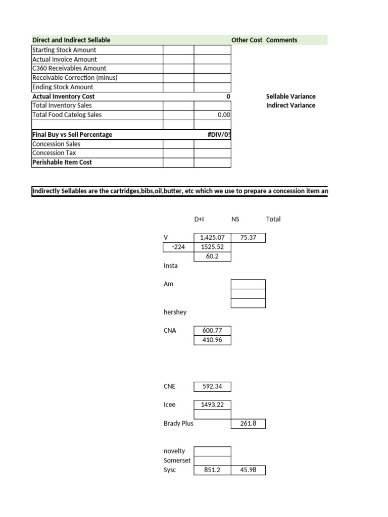Inventory Analysis: Sellable vs Non-Sellable | PDF | Inventory | Stocks