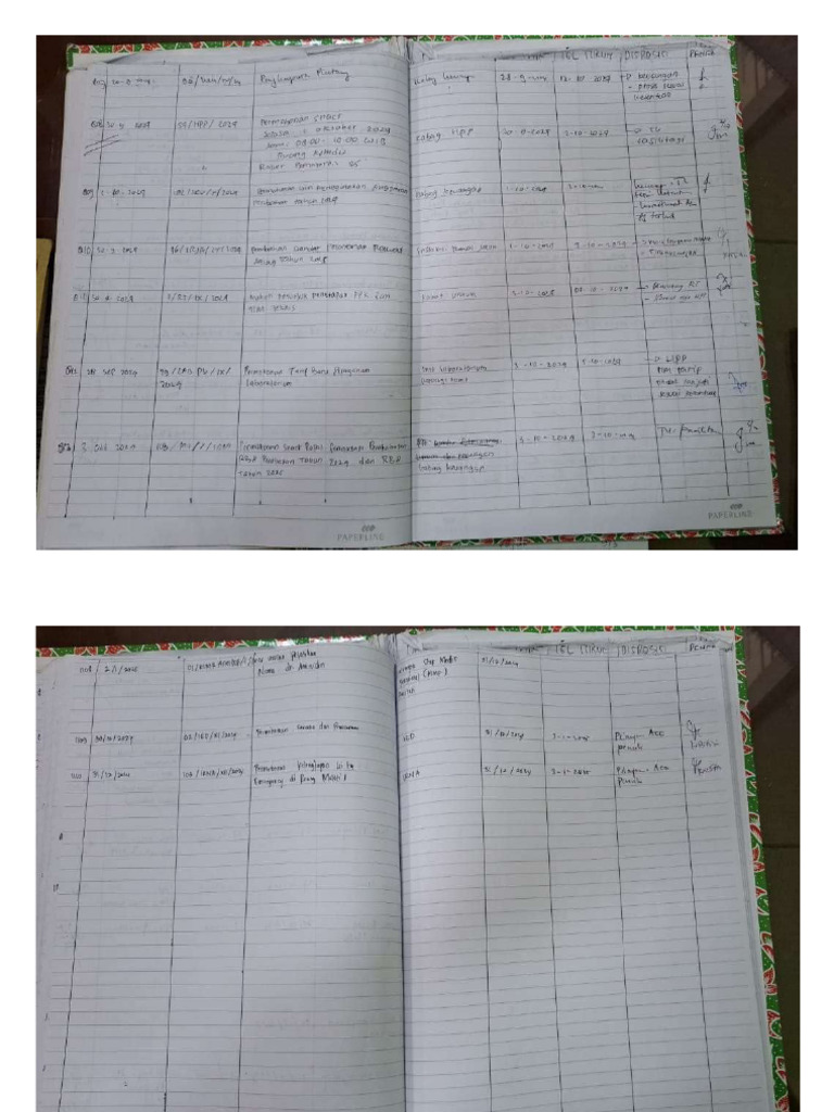 Nota Dinas TW4 | PDF