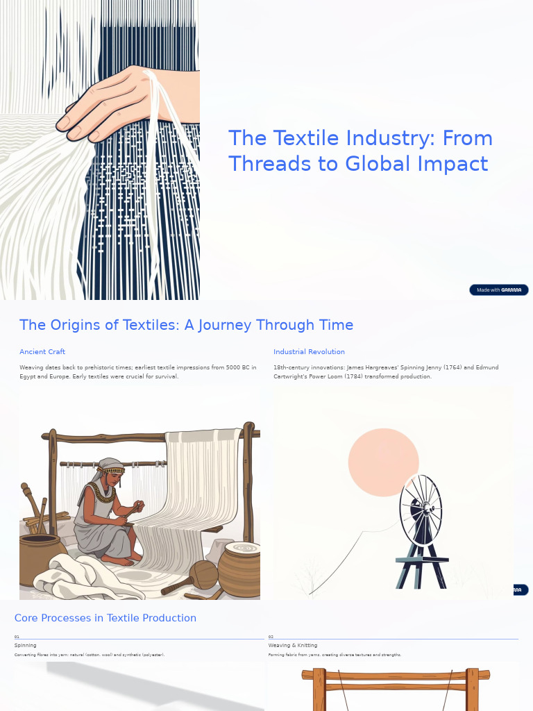 The Textile Industry From Threads To Global Impact | PDF | Textiles | Yarn