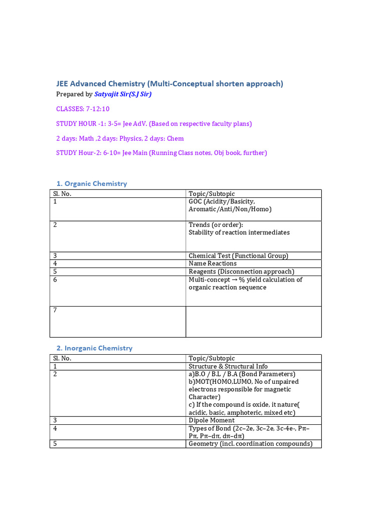 JEE Adv Chemistry Multiconcept Table | PDF | Chemical Reactions | Chemistry