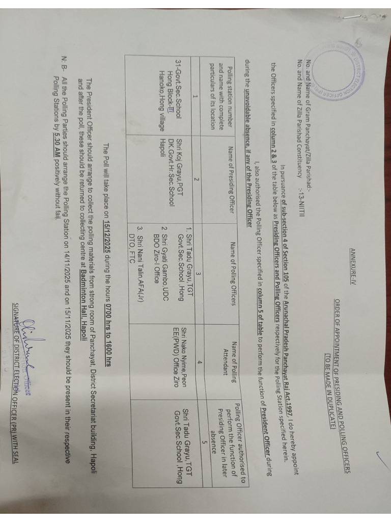 Final List of Presiding and Polling Officers | PDF | Government Of India