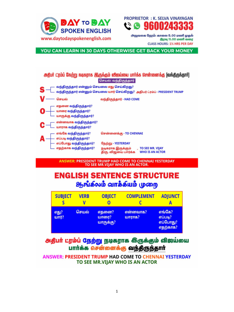 File No. 1. Sentence Structures [ S v O C a ] | PDF