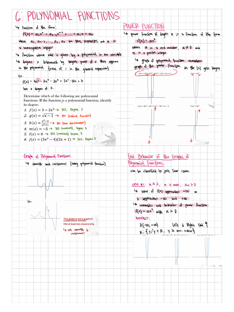 Polynomial Functions | PDF