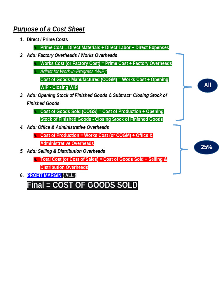 Purpose of a Cost Sheet | PDF