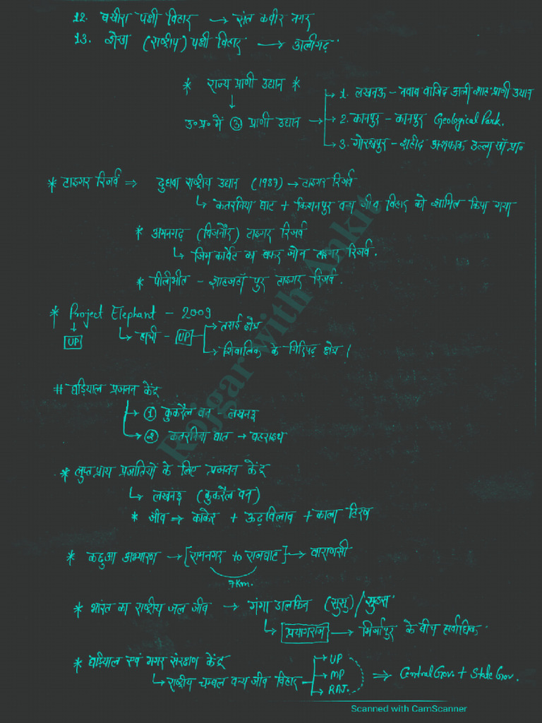 PDF Dark Mode | PDF