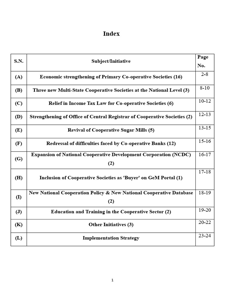 Booklet English 08.04.2024 | PDF | Banks | Reserve Bank Of India