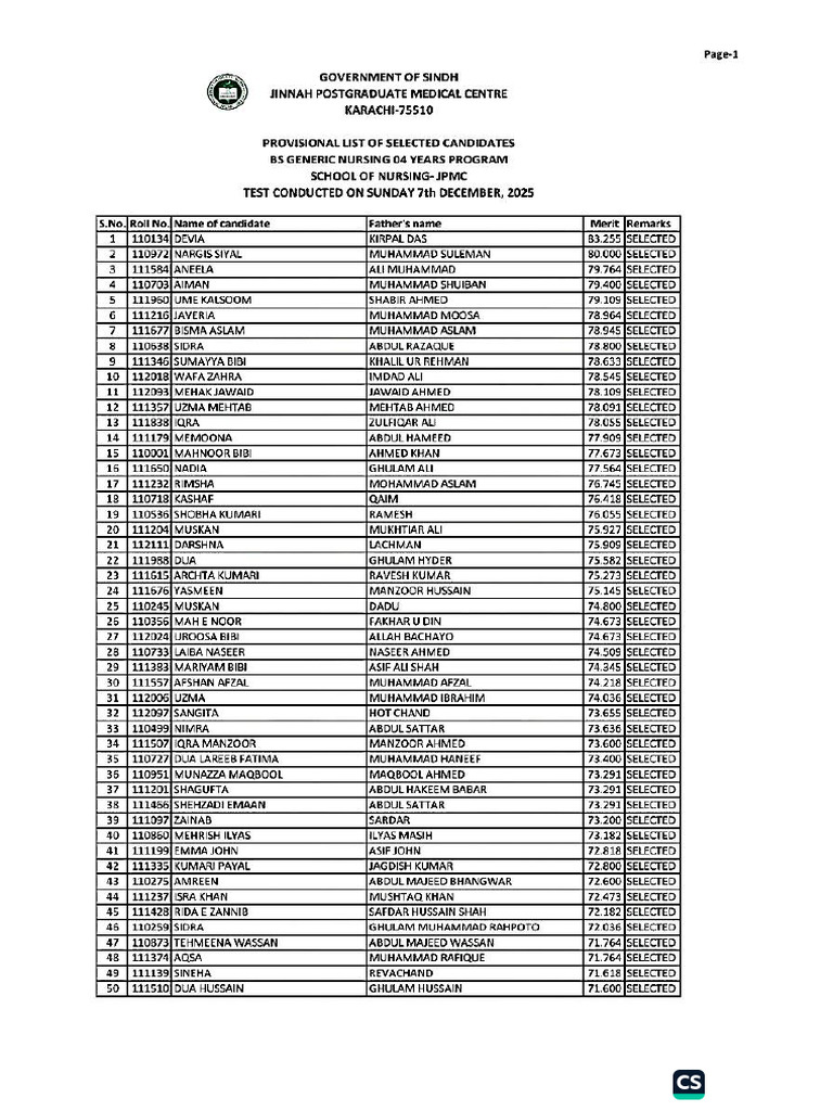 Provisional List Selected Candidates of Bs Generic Nursing 04 Years ...
