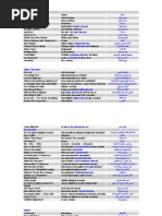 Arabic Self-Introduction Guide | PDF | Ramadan | Languages