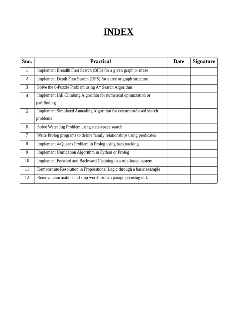 AI Lab New Practicals Apex Institute of Technology[1] | PDF