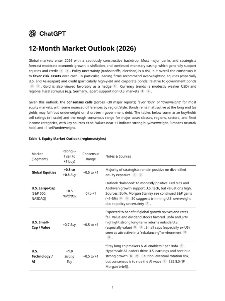 2026 Global Market Investment Outlook | PDF | Bonds (Finance) | High ...