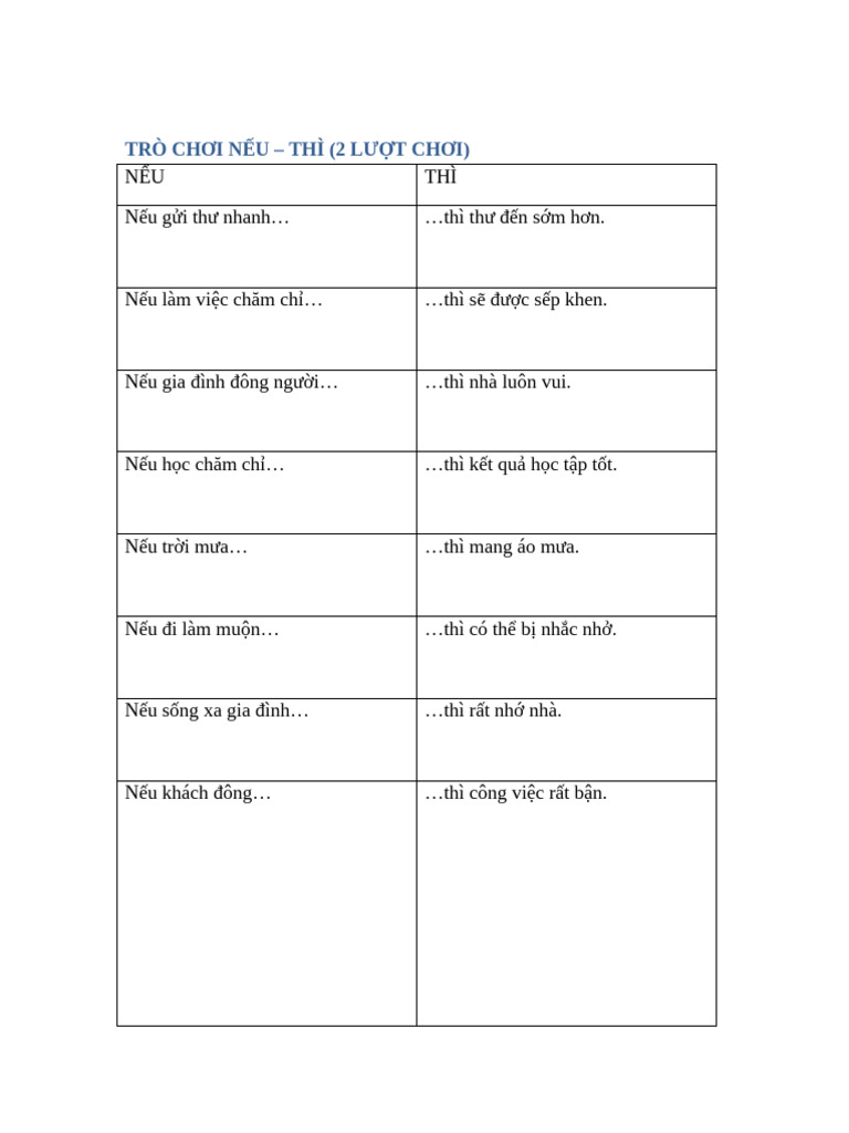 Tro Choi Neu Thi 2 Luot | PDF