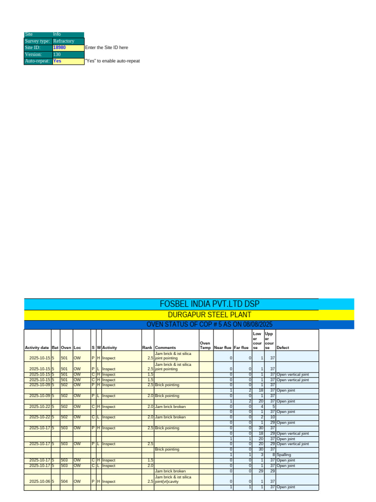 Cob#5 Base Report Cs Ps Serial Wise | PDF | Building Engineering ...