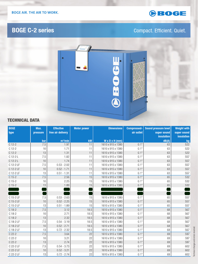 Boge Datasheet c 2 Series | PDF