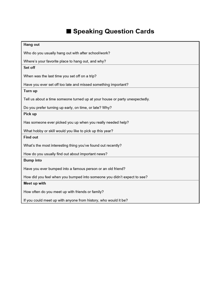 Speaking Questions Cards | PDF