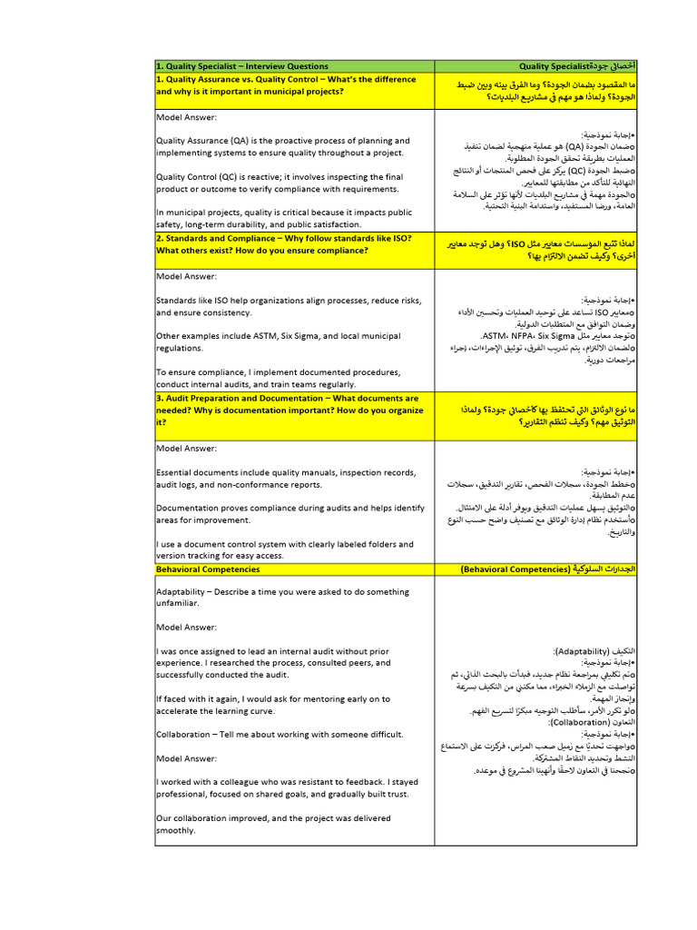 Quality | PDF