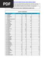 Kenya Counties and Codes List | PDF | Kenya | Ethnic Groups