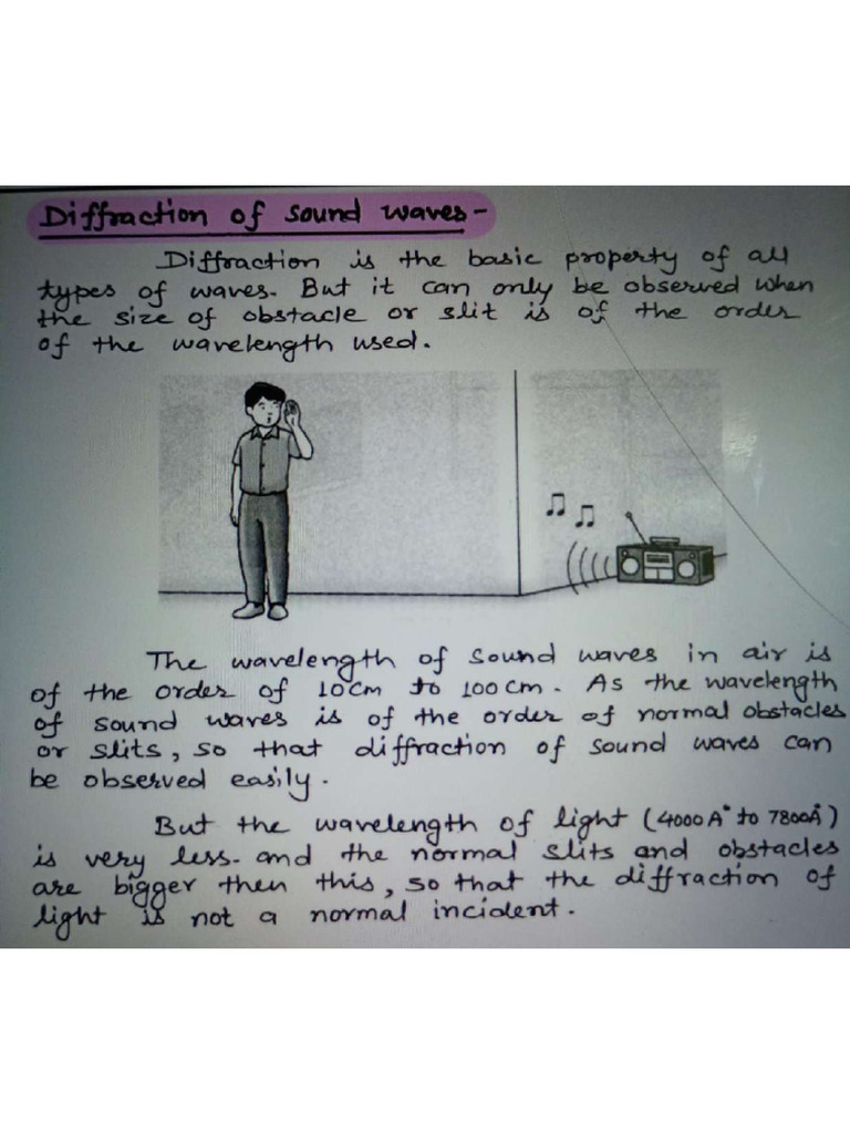 Wave Optics Diffraction | PDF