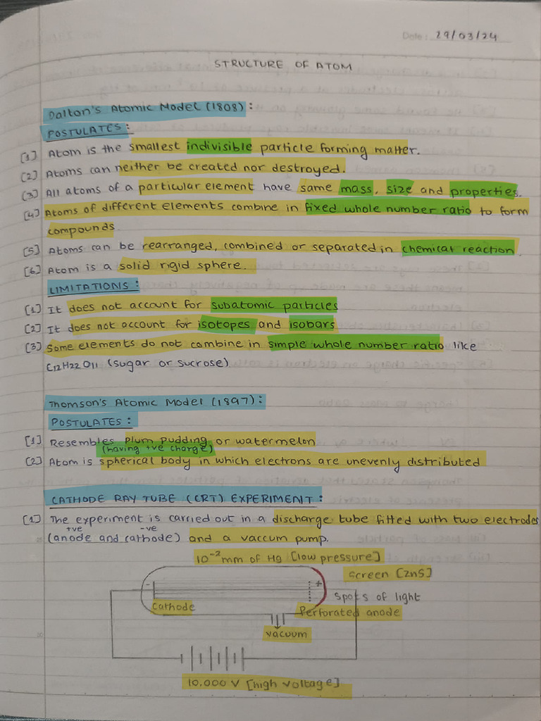 Structure of Atoms - Notes | PDF