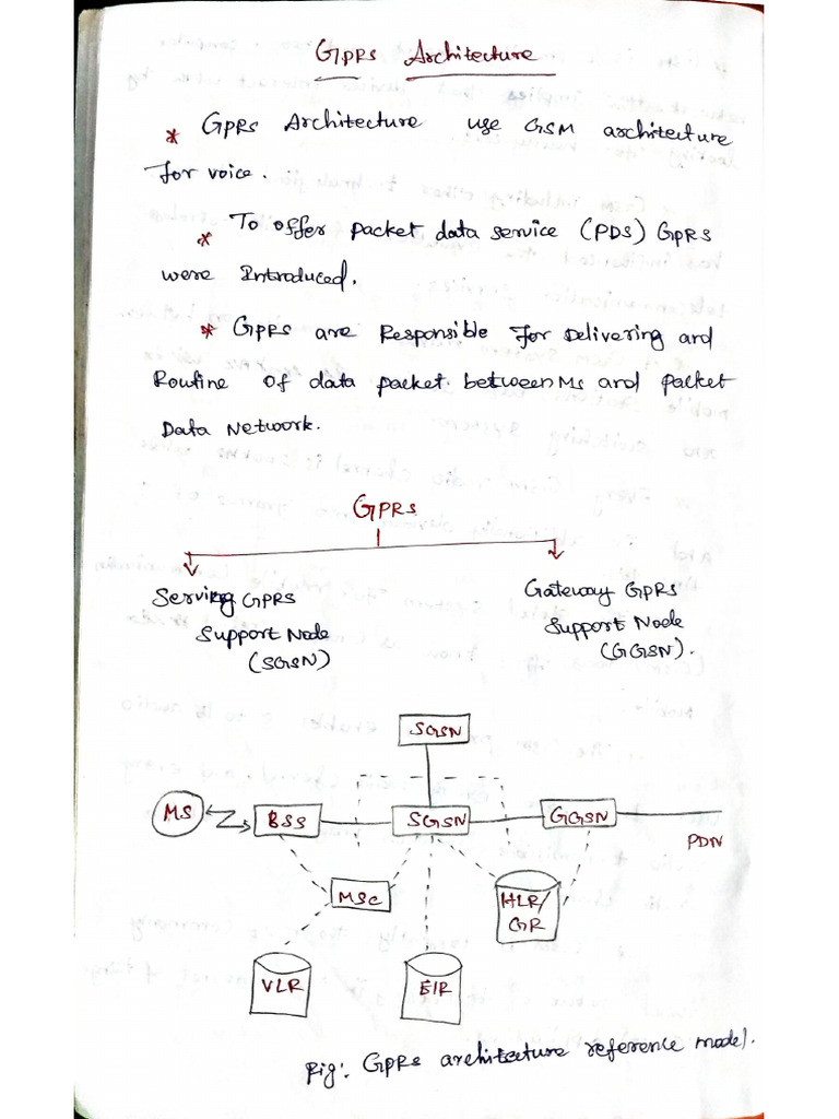MC Unit 2 | PDF