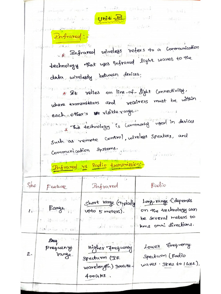 MC unit 3 | PDF