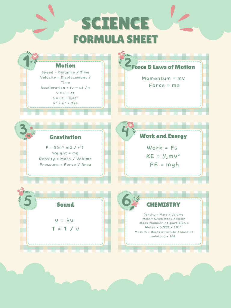 Class 9 Science Formula Sheet | PDF