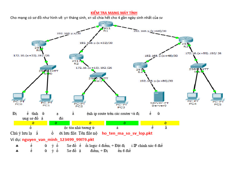 Ktra MMT 2 (3) | PDF