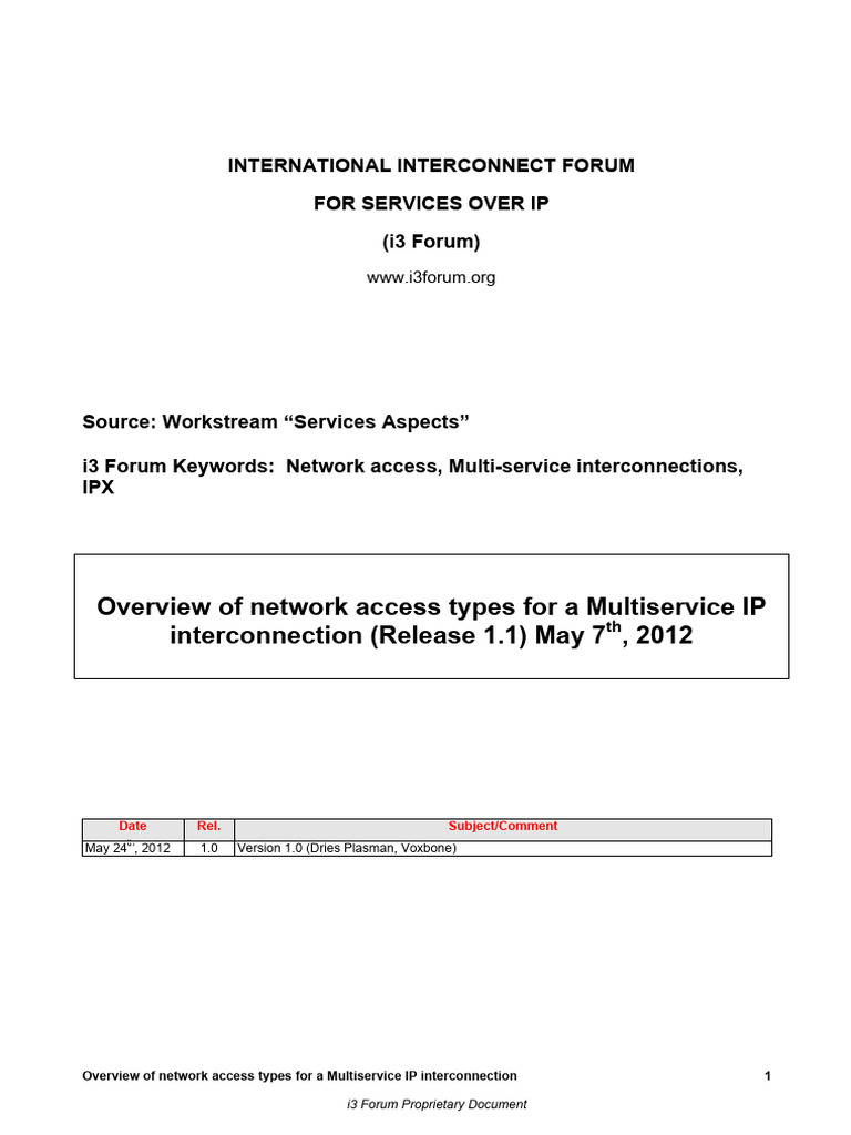 Overview of Network Access Types For A Multiservice IP Interconnection ...