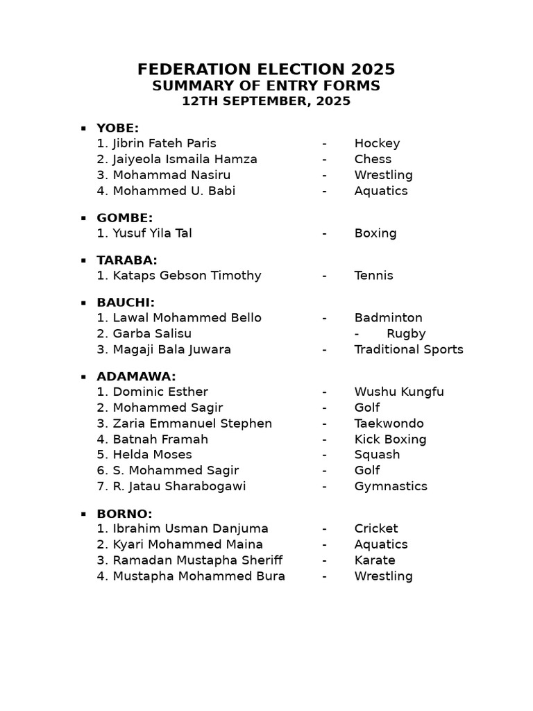 Federation Election 2025 | PDF