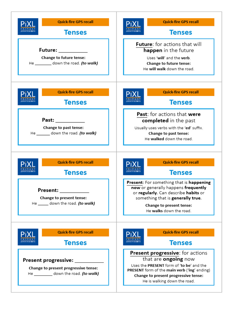 GPS Recall Cards - Tenses (8 Per Page) | PDF