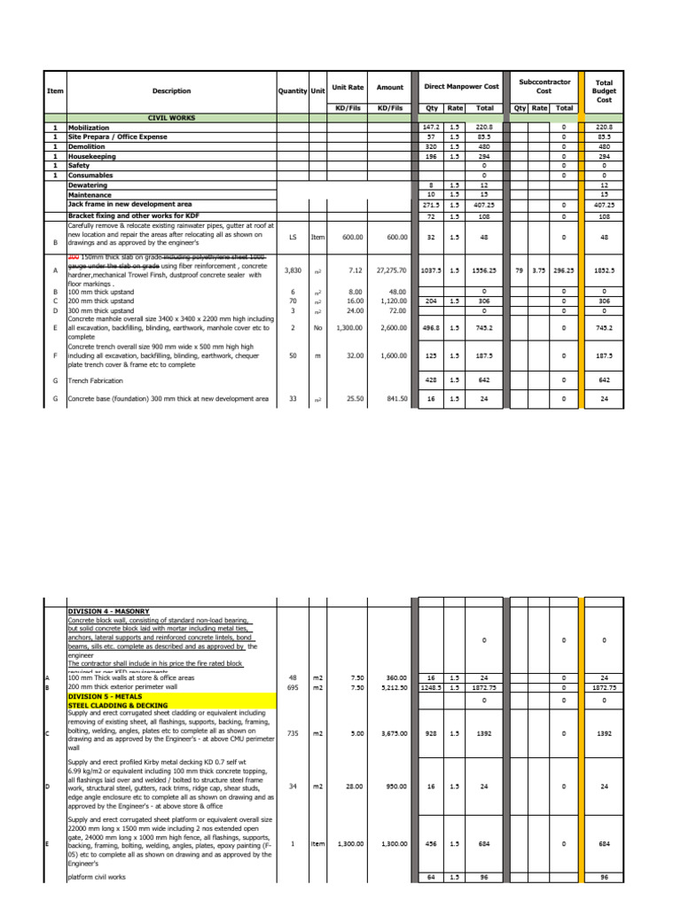 STI 067 Project Cost Manpower | PDF | Framing (Construction) | Door