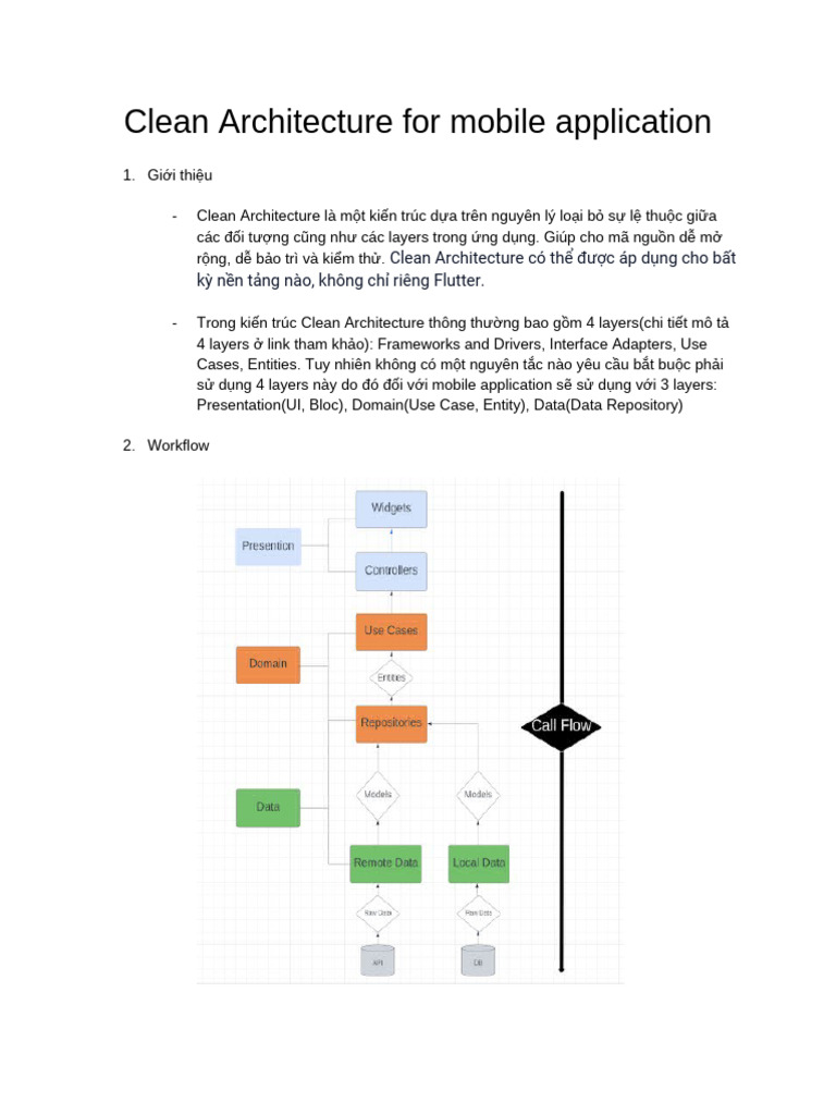Clean Architecture | PDF