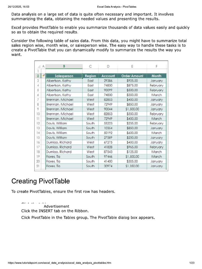 Pivot Table | PDF
