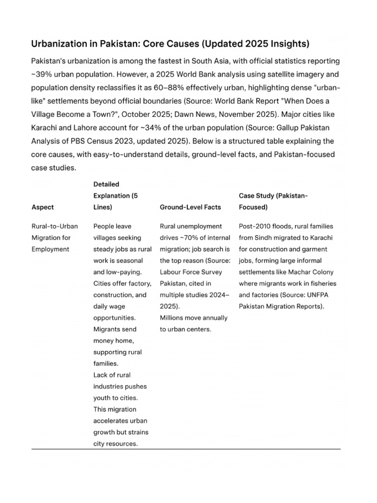Causes of Urbanization | PDF
