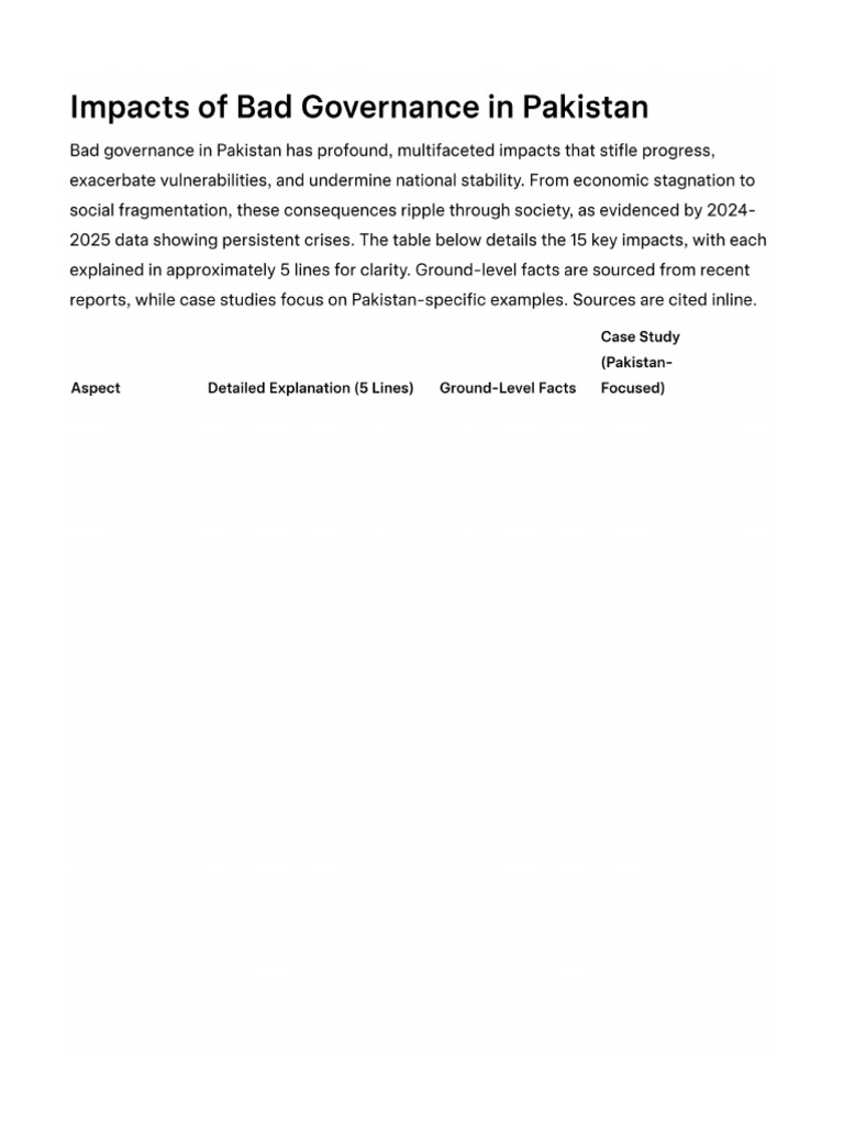 Impacts of Bad Governance | PDF