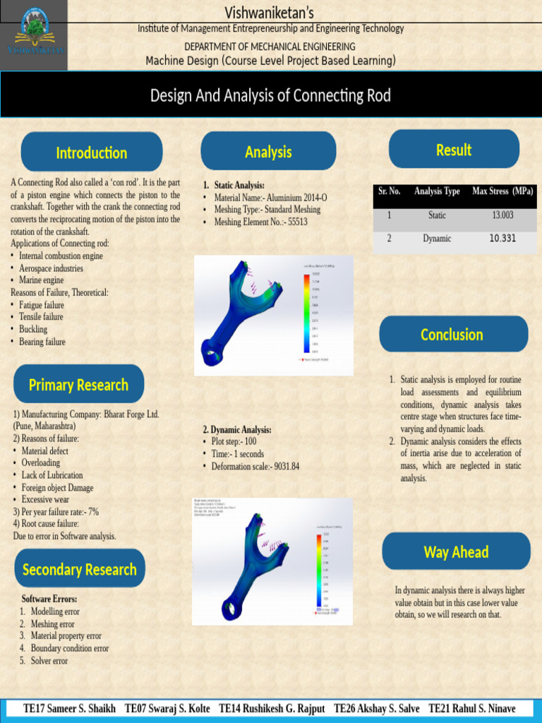 Md Clpbl Sam | PDF | Classical Mechanics | Physical Sciences