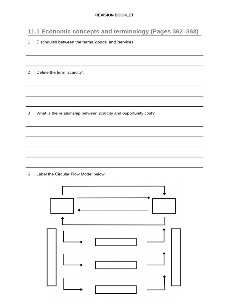 Revision Document Year 9 TEST | PDF | Economic System | Coca Cola