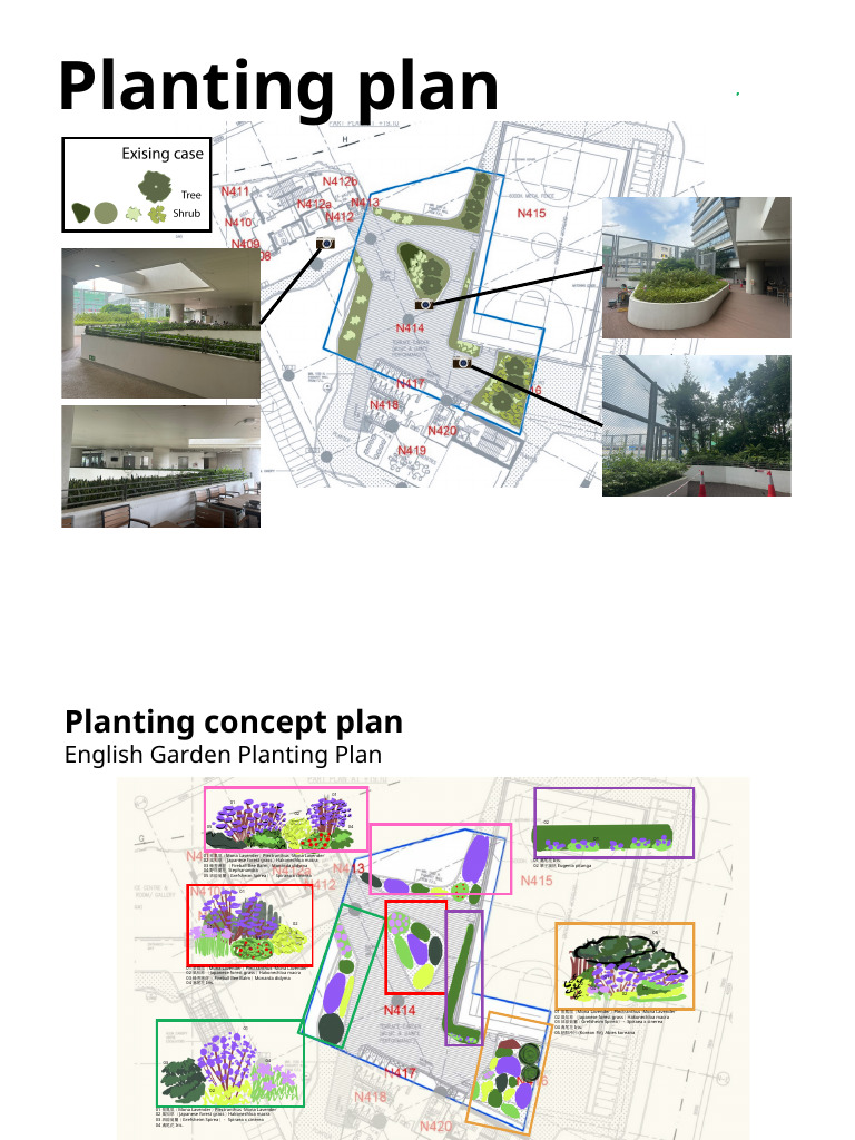 Planting Pkan.pdf | PDF