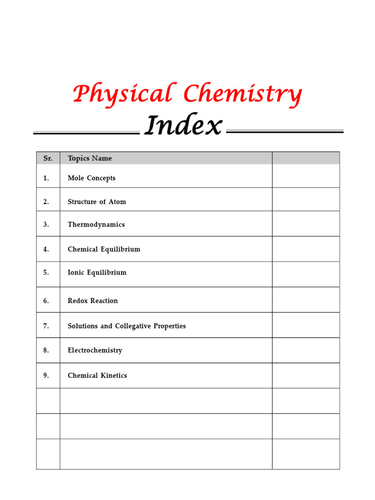 Physical Chemistry Synopsis 1 | PDF | Stoichiometry | Atomic Orbital